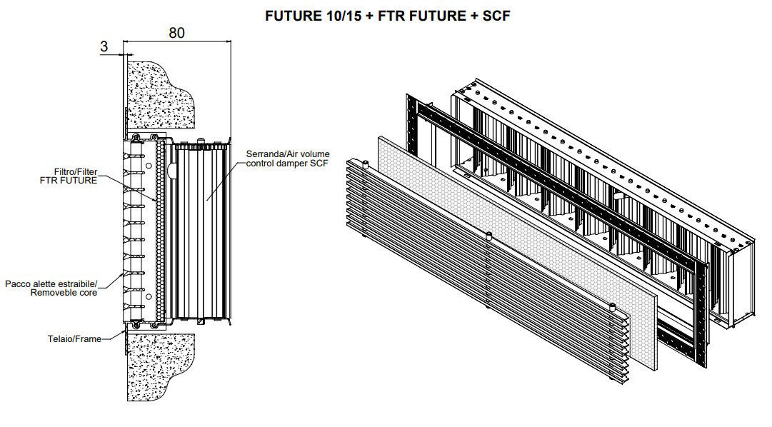 Irish Vent. Future Linear Grille